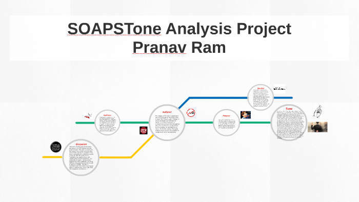 SOAPSTone Analysis by Pranav Ram on Prezi