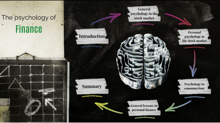 The Psychology of the stock market by Andre R on Prezi