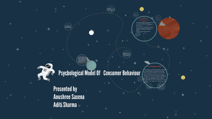 Psychological by Anushree Saxena on Prezi
