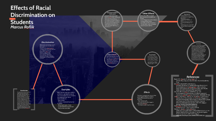 ECS 102: Furthering my Learning by Marcus Roflik on Prezi