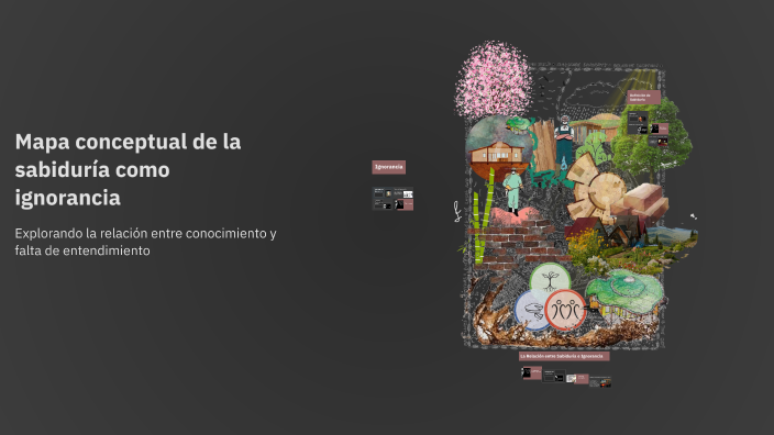 Mapa conceptual de la sabiduría como ignorancia by DEINI CLARISSA CANO ...