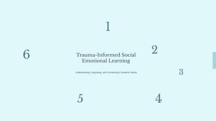 Trauma-Informed Social Emotional Learning by Jessica Capra on Prezi