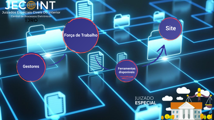 Juizados Especiais Cíveis do Interior by Janderson Acácio de Carvalho ...