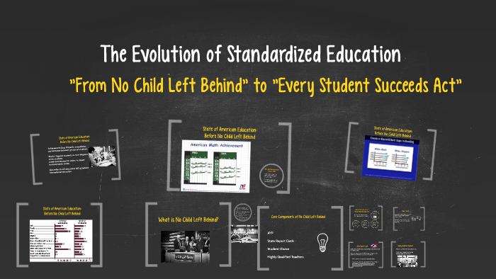 The Evolution of Standardized Education by olivia b on Prezi