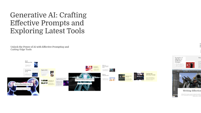 Generative AI: Crafting Effective Prompts and Exploring Latest Tools by ...