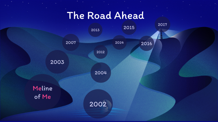 Gabriella Paredes Timeline by Gabriella Paredes on Prezi