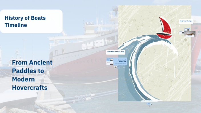 History of Boats Timeline by Laura McSorley on Prezi
