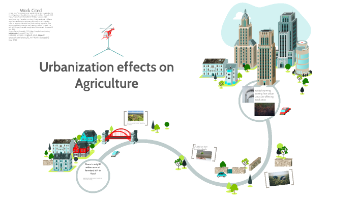 Effects of Urbanization on Agriculture by taylor green on Prezi