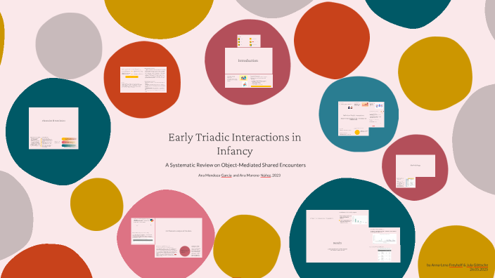 Early Triadic Interactions in Infancy by Anna-Lena Freyhoff on Prezi