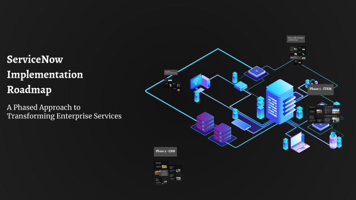 ServiceNow Implementation Roadmap by aman kumar on Prezi
