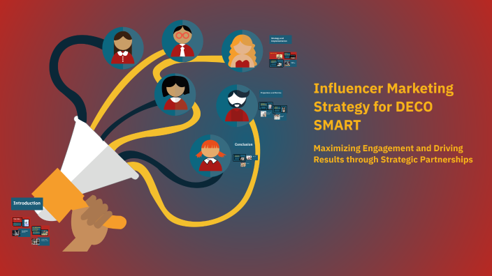 Influencer Marketing Strategy for DECO SMART by Andres Pinchi Andrade ...