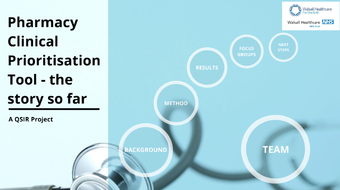 Clinical Prioritisation Tool by Ben Seal on Prezi