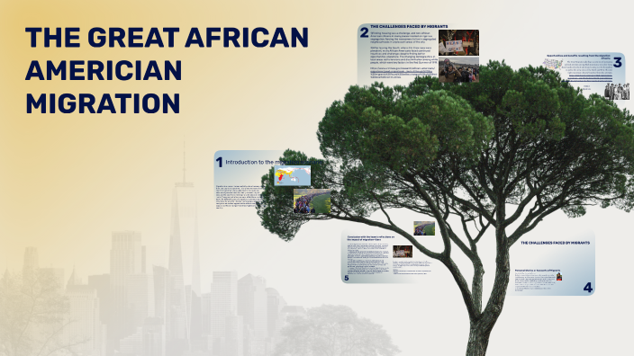 THE GREAT AFRICAN AMERICIAN MIGRATION by Chesha Karia on Prezi