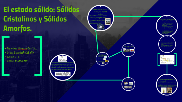 El estado sólido: Sólidos Cristalinos y Sólidos Amorfos. by Vanessa ...
