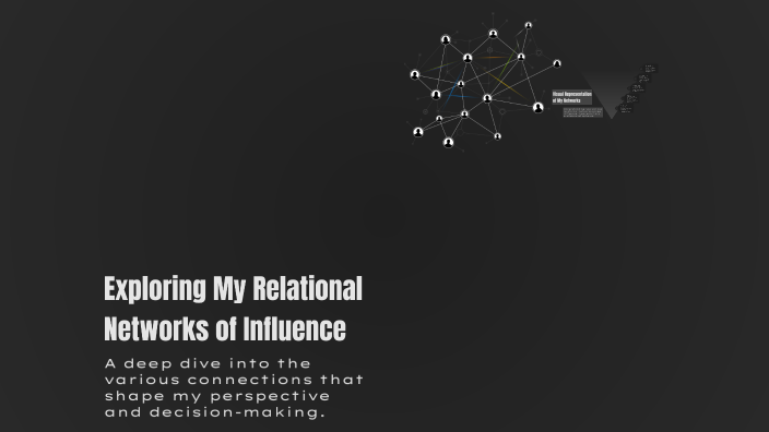 Exploring My Relational Networks of Influence by Heather Suzuki on Prezi