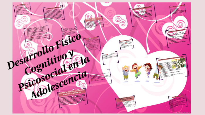 Desarrollo físico cognitivo y psicosocial en la adolescencia by Pedro Corredor on Prezi