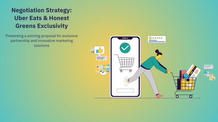 Negotiation Strategy: Uber Eats & Honest Greens Exclusivity by Salman ...