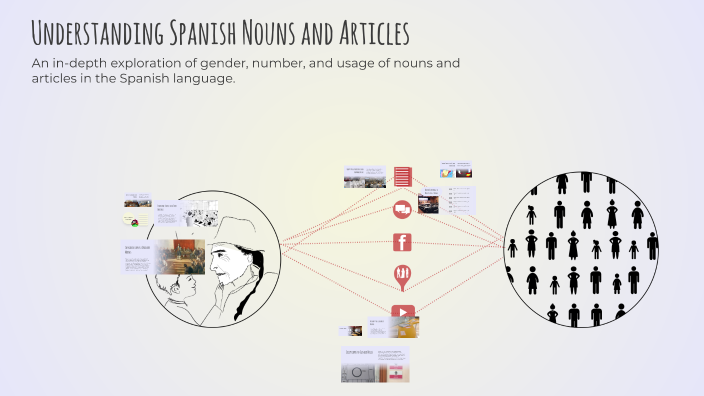 Understanding Spanish Nouns and Articles by Sam Slack on Prezi