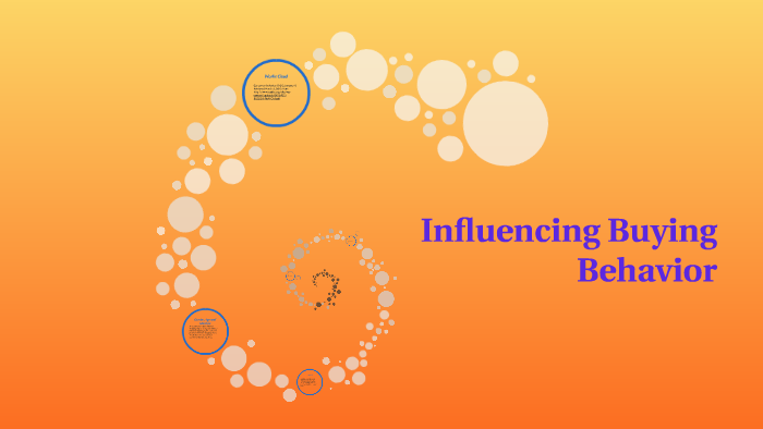 Influencing Buying Behavior by Devon Wu on Prezi