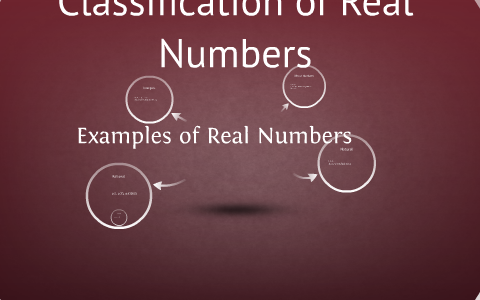 Classification of Real Numbers by Katie Caughman