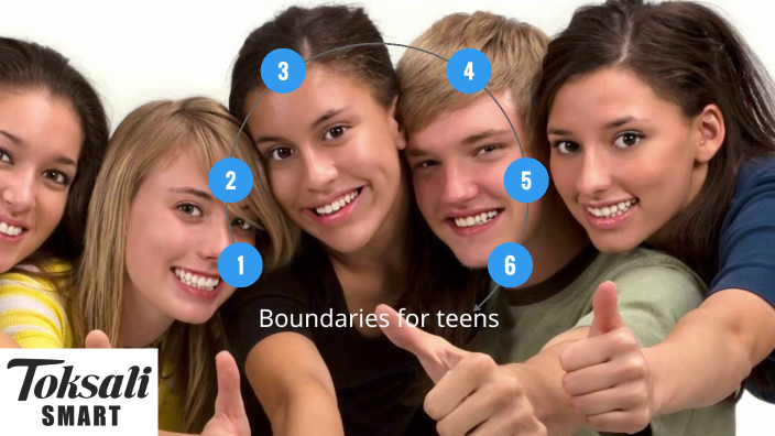 Boundaries for teens by Toksali SMART on Prezi