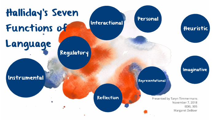 Hallidays Functions by Taryn Timmermans on Prezi
