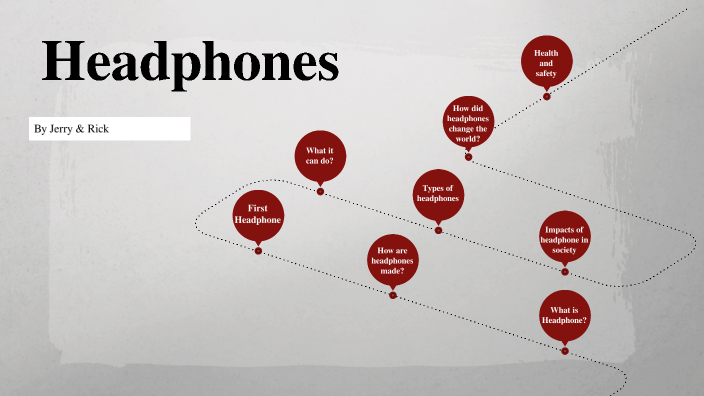 Headphone/Earphone by Jerry Qin on Prezi