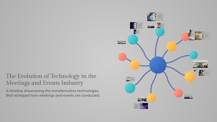 The Evolution of Technology in the Meetings and Events Industry by ...