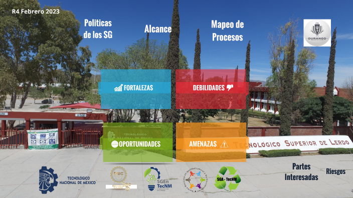 Contexto Integral ITSL 2023 by ANA GONZALEZ on Prezi