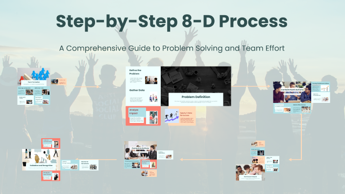 Step-by-Step 8-D Process by linda moua on Prezi