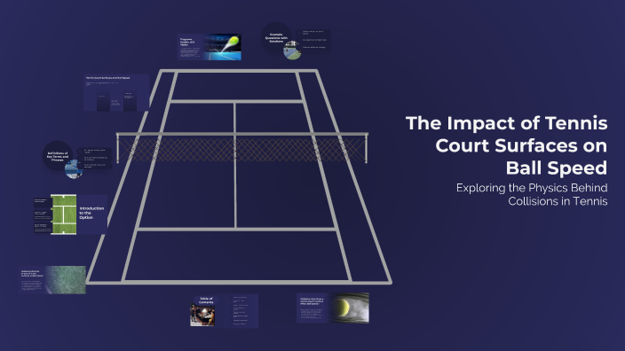 The Impact of Tennis Court Surfaces on Ball Speed by Elexan Heang on Prezi