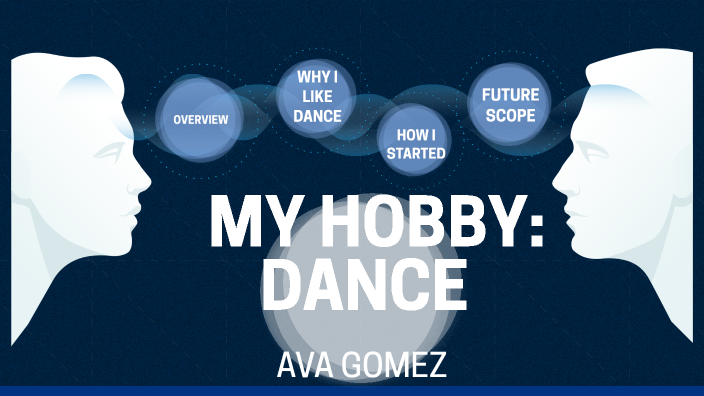 Ava Gomez - Homework #11 by Ava Gomez on Prezi