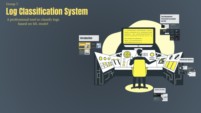 Log Classification System by Nakshatra Sachinbhai Desai on Prezi