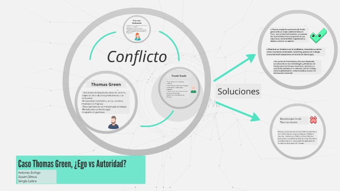 Caso Thomas Green by Sergio Labra on Prezi