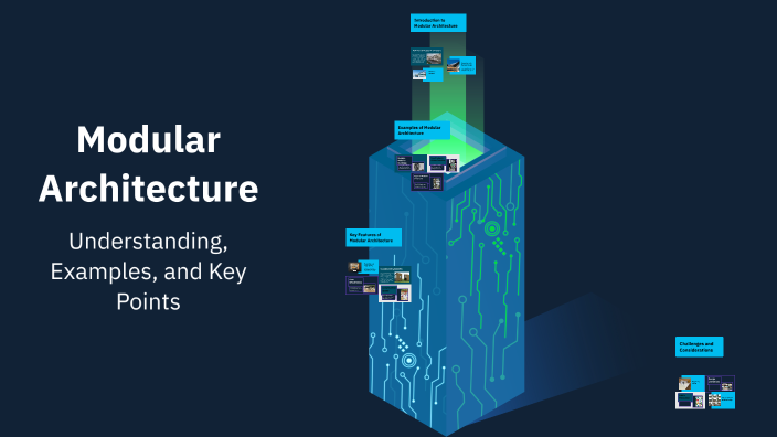 Modular Architecture by mobile legends me on Prezi