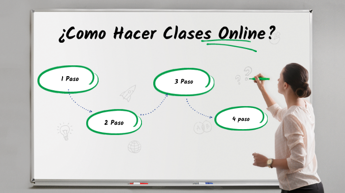 Como hacer Clases Online by Nicolas Sarmiento on Prezi