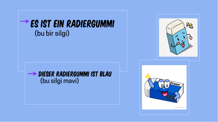 Introduction to German School Supplies by kübra koç on Prezi