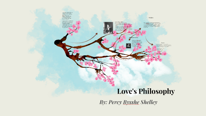 Love's Philosophy by Percy Bysshe Shelley by Roxanne Esatabillo on Prezi