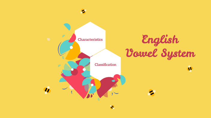 English Vowel System by Hazel Valenzuela on Prezi