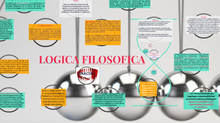 LOGICA FILOSOFICA by JULIETH ALEXANDRA BURGOS SIERRA on Prezi