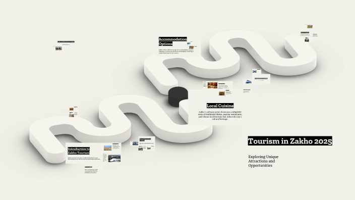 Tourism in Zakho 2025 by Ibrahim Hussein on Prezi