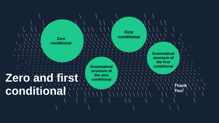 zero and first conditional by ANDRES GARRIDO ARRIETA on Prezi
