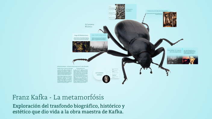 Franz Kafka - La metamorfósis by Docente German on Prezi