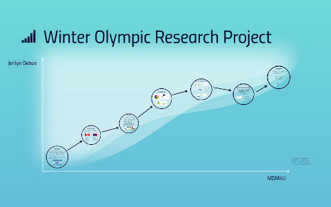 Winter Olympic Research Project by Jerilyn Debus on Prezi