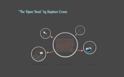 "The Open Boat" by Stephen Crane by Angie Ackerman on Prezi