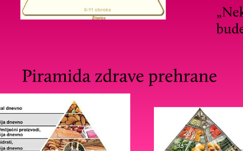 piramida zdrave prehrane by ivana jelcic on Prezi