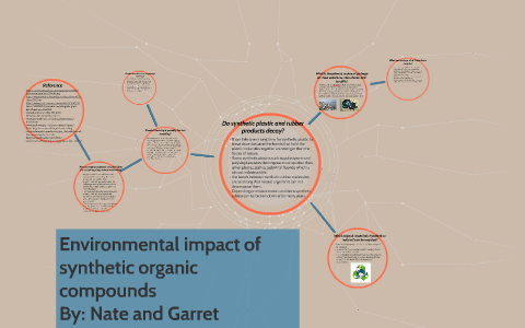 Environmental impact of synthetic organic compounds by Kurt Nelson ...