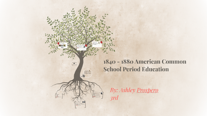 1840 - 1880 American Common School Period Education by Ashley Prospero ...