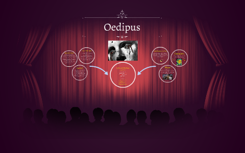 Oedipus- Sight and Blindness by Jessica Burks on Prezi