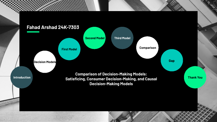Comparison of Decision-Making Models: Satisficing, Consumer Decision ...